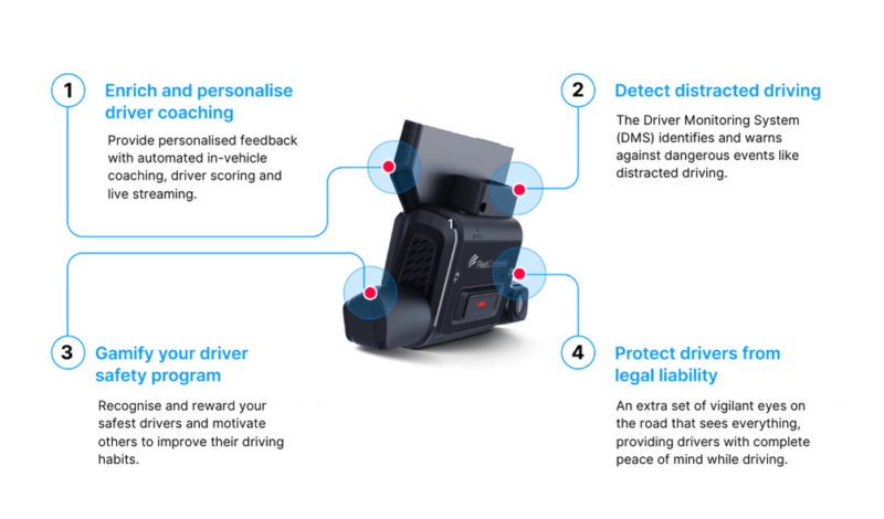 Vision Dash Camera | Powerfleet
