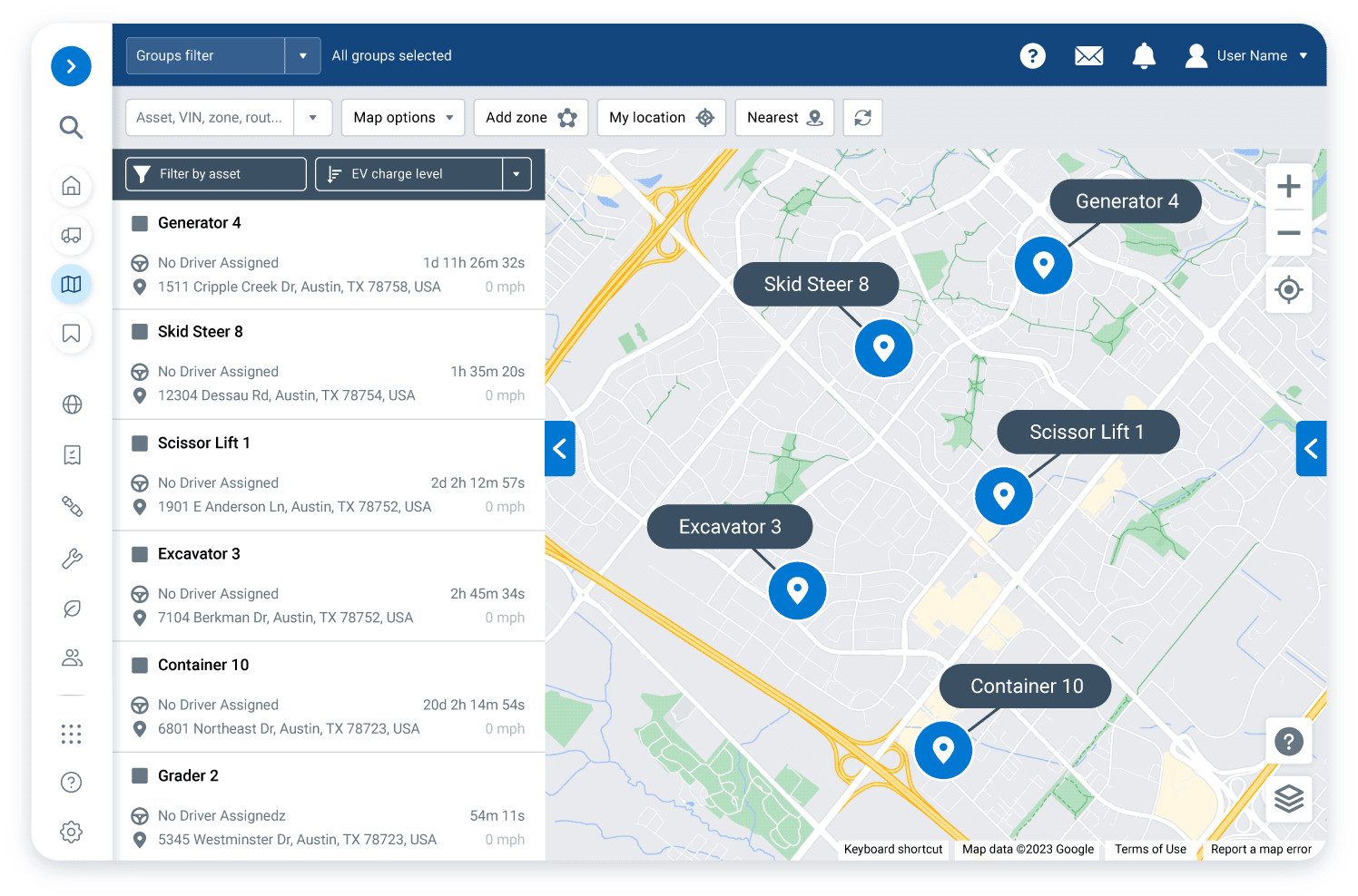 Asset Tracking | Powerfleet